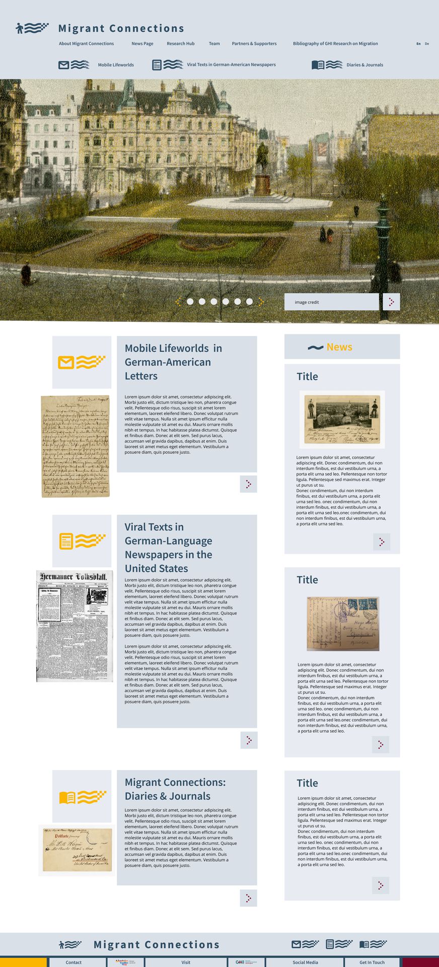 Migrant Connections | Humanidades Digitales - Libnamic